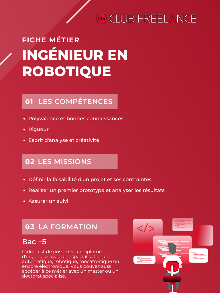 Ingénieur en Robotique : Fiche métier
